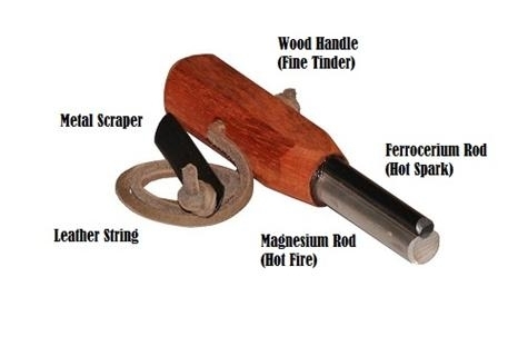 Scout Fire Starter | Fire Starters